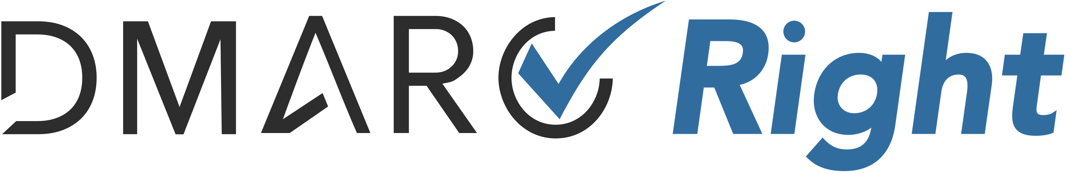 Tools – DMARC Right